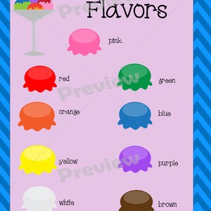 Build Your Own Ice Cream Play Set, Recipe Cards (digital Download) - Etsy