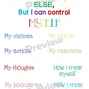 33 Calming Corner Bundle, SEL Classroom Posters, Social Emotional ...