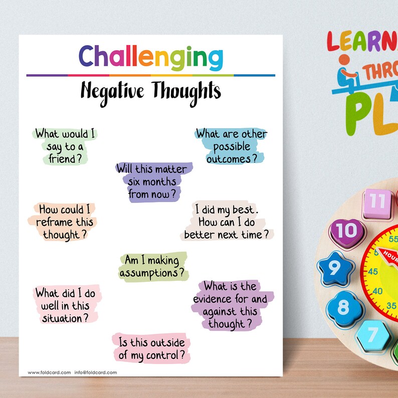 Calming Corner Charts Educational Visual / Learning Aid and Wall ...