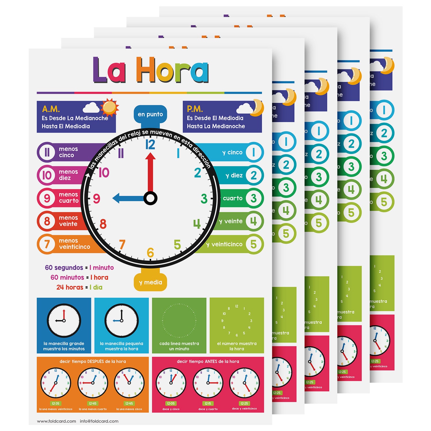 Spanish Numbers, Parts of the Body, Transportation, Time Chart and More ...