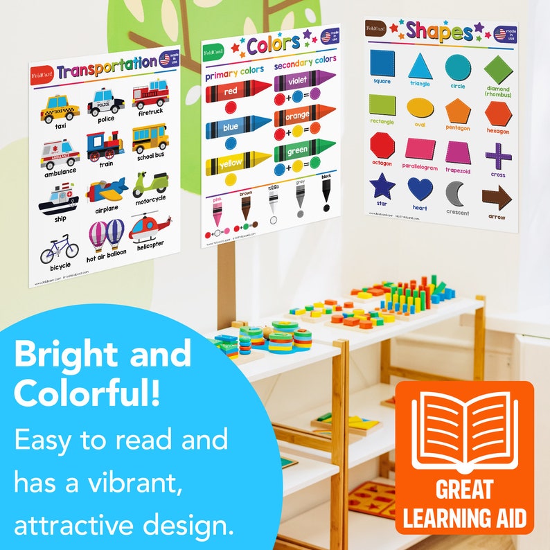 Beginner Bundle 7 Educational Posters for Kids Classroom and Homeschool ...