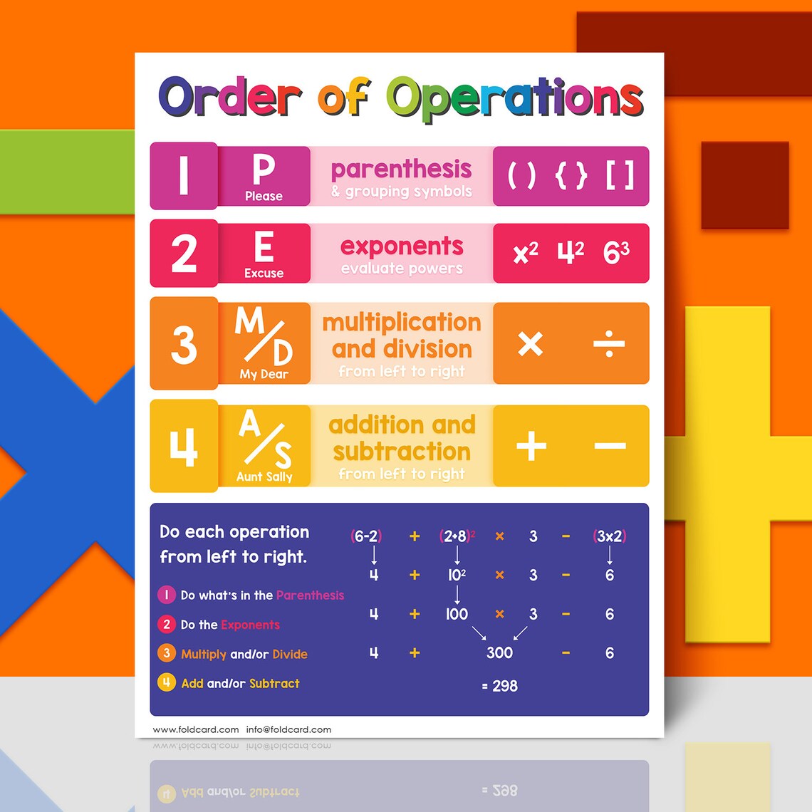 Educational Visual / Learning Aid Multiplication, Division, Addition ...