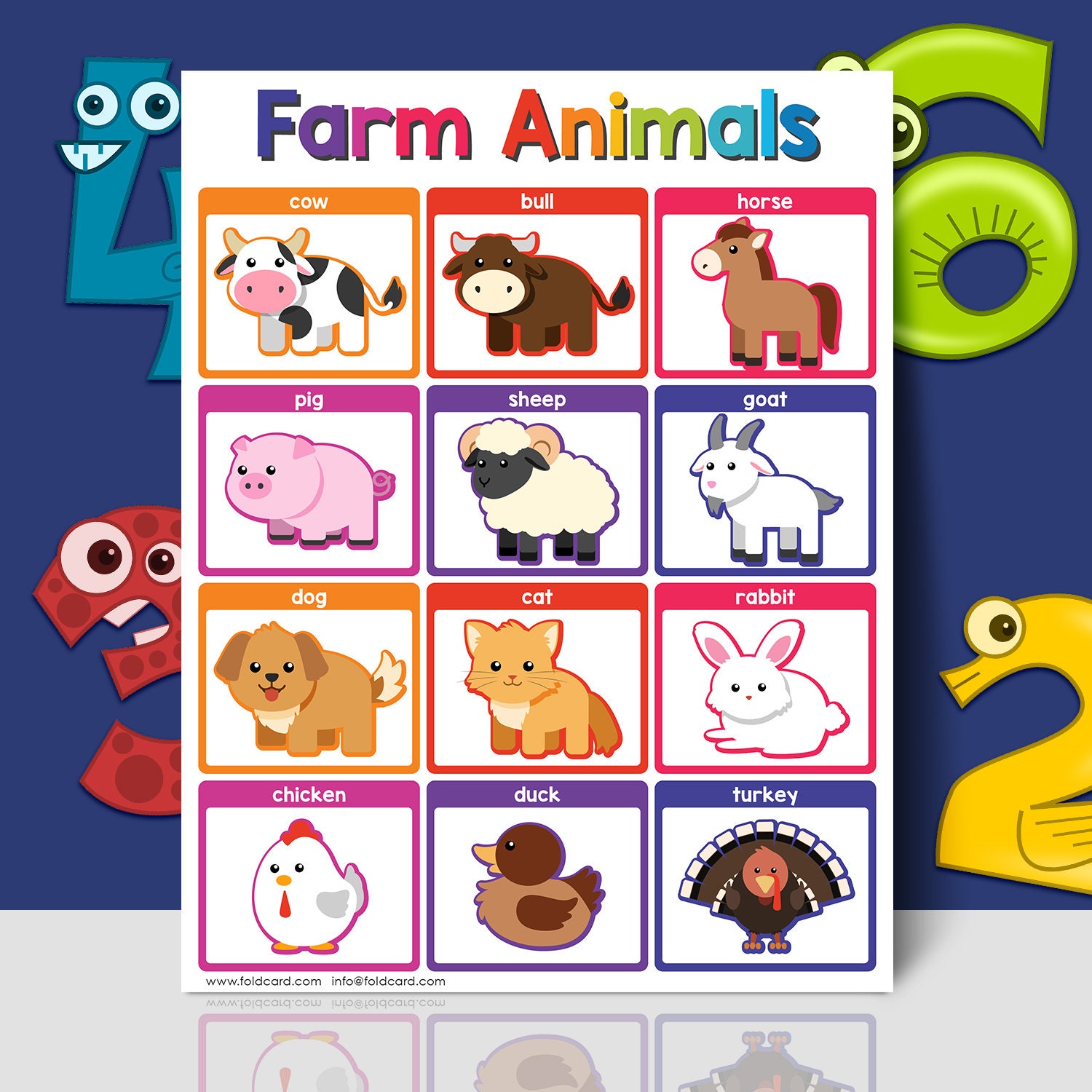 Educational Visual / Learning Aid Numbers 1-100, U.S. Money, Solar ...