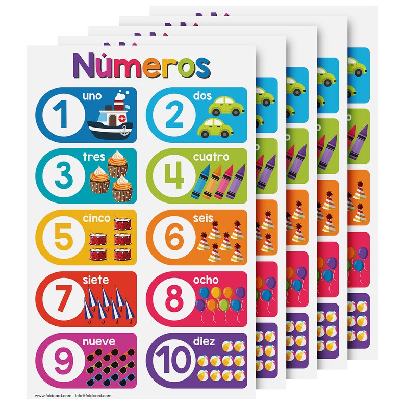 Spanish Numbers, Parts of the Body, Transportation, Time Chart and More ...
