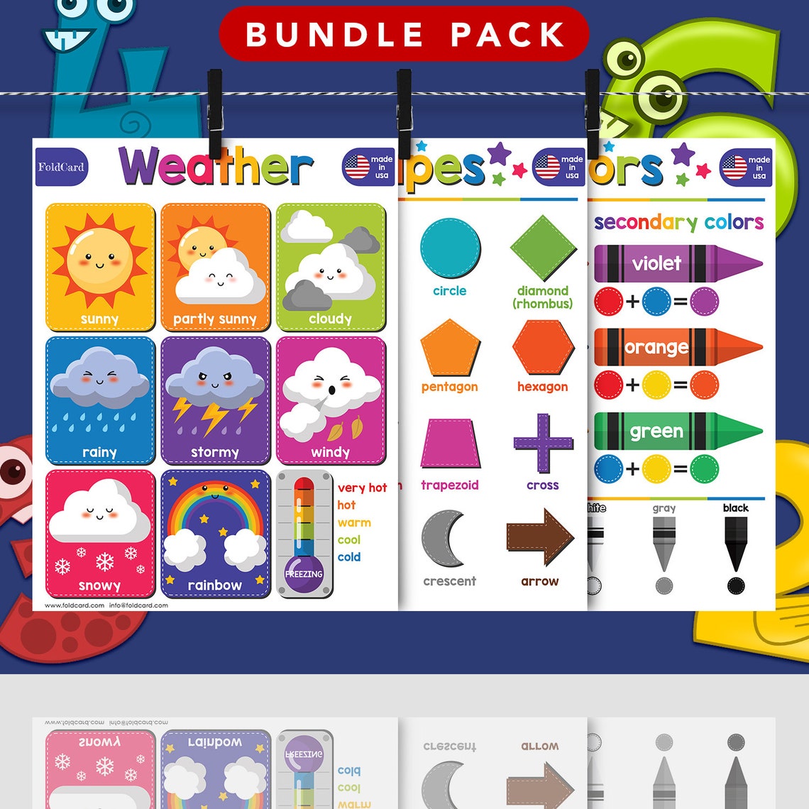 Beginner Bundle 7 Educational Posters for Kids Classroom and Homeschool ...