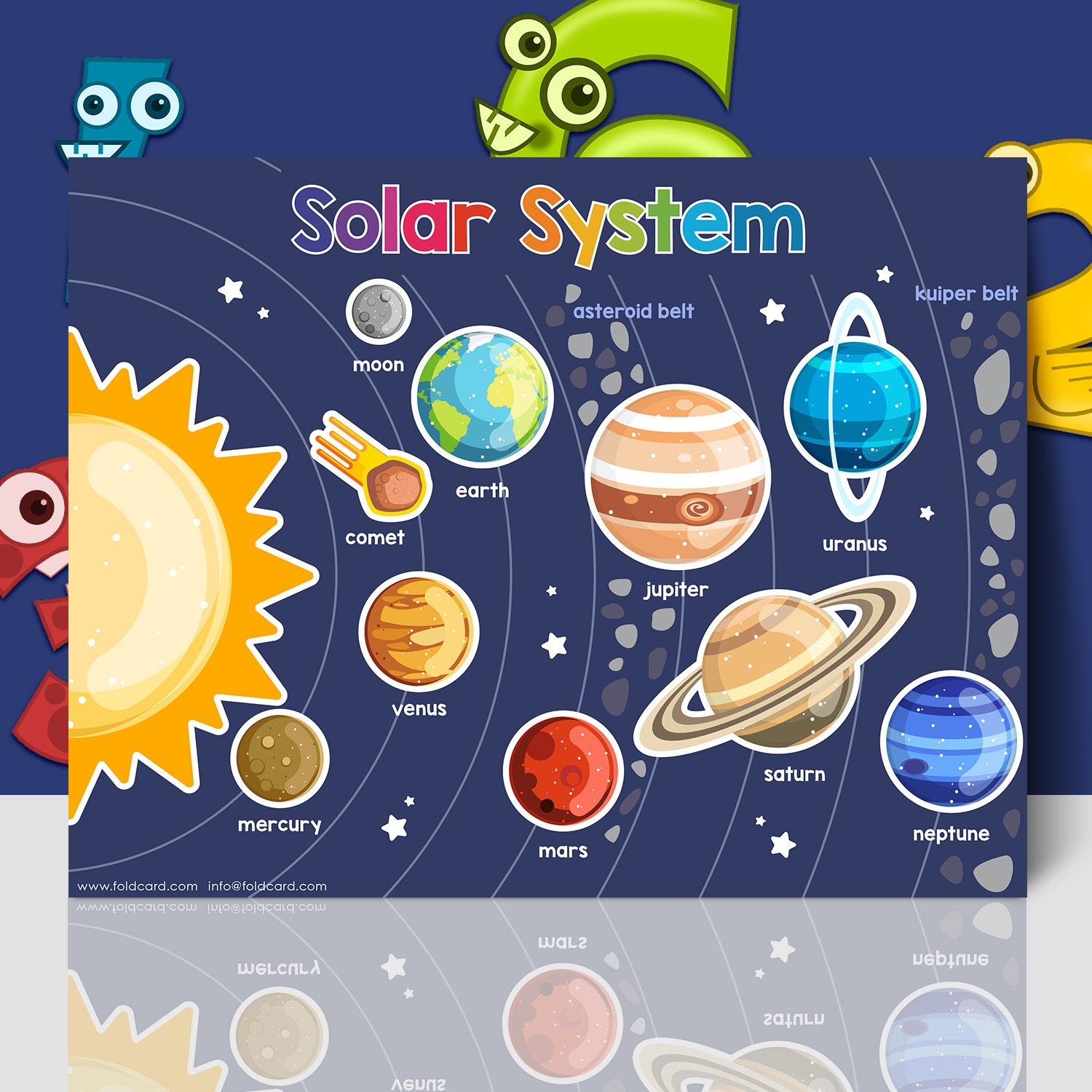 Educational Visual / Learning Aid Numbers 1-100, U.S. Money, Solar ...