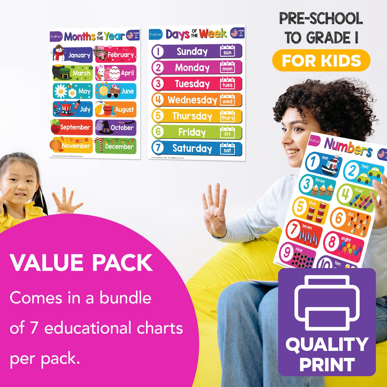 Beginner Bundle 7 Educational Posters for Kids Classroom and Homeschool ...