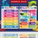 Beginner Bundle 7 Educational Posters for Kids Classroom and Homeschool ...
