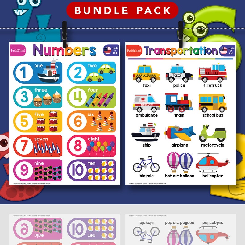 Beginner Bundle 7 Educational Posters for Kids Classroom and Homeschool ...