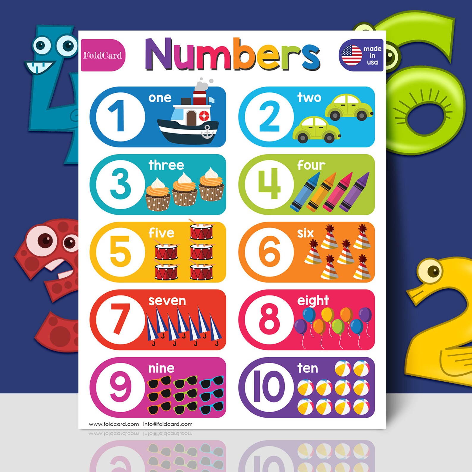 Educational Visual / Learning Aid Numbers 1-100, U.S. Money, Solar ...