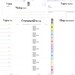 Undated Digital Teacher Planner August July for Goodnotes on - Etsy