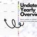 Undated Digital Teacher Planner August July for Goodnotes on iPad - Etsy