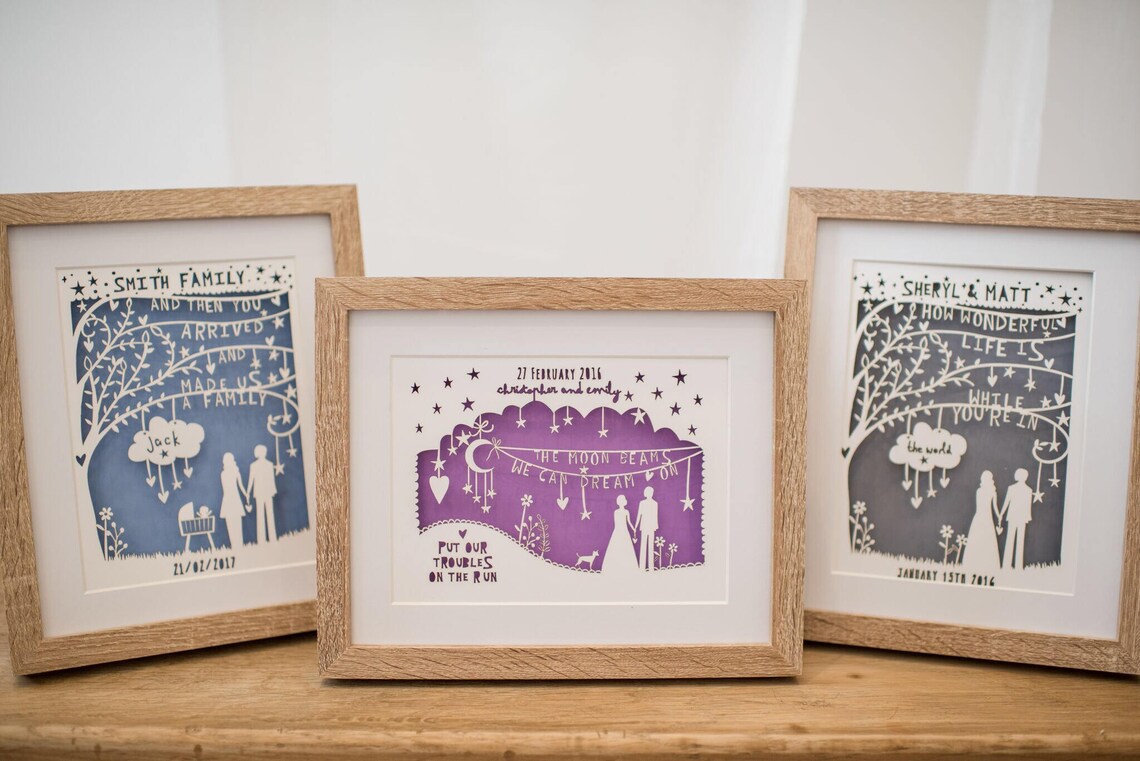 Personalized Family Paper Cut Portrait, Framed Newborn Gift - Etsy UK