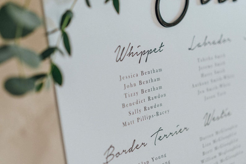 Dog Themed Wedding Table Plan - Etsy