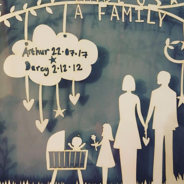 Family Artwork - Etsy
