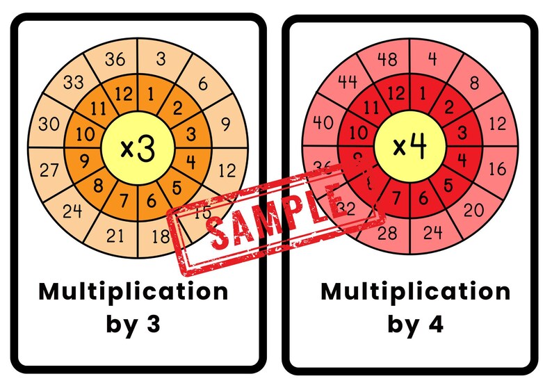Multiplication Wheel Flash Cards for Kids – Printable Math (digital ...