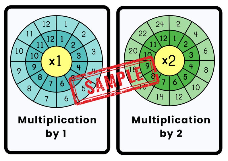 Multiplication Wheel Flash Cards for Kids – Printable Math (digital ...