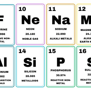 Periodic Table Flash Cards for Kids and Teens, Teacher and Student ...