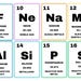 Periodic Table Flash Cards for Kids and Teens, Teacher and Student ...