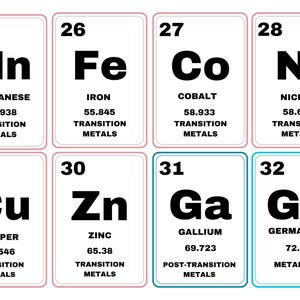 Periodic Table Flash Cards for Kids and Teens, Teacher and Student ...