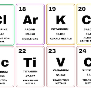 Periodic Table Flash Cards for Kids and Teens, Teacher and Student ...