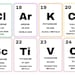 Periodic Table Flash Cards for Kids and Teens, Teacher and Student ...