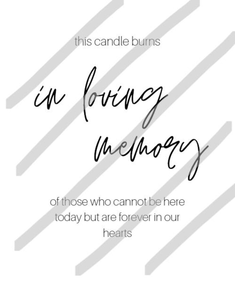 In Loving Memory Candle Event Sign - Etsy