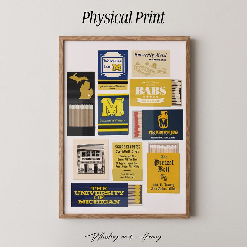 Michigan Poster - Etsy