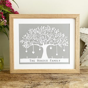 Personalised Gift Family Tree Papercut - Etsy