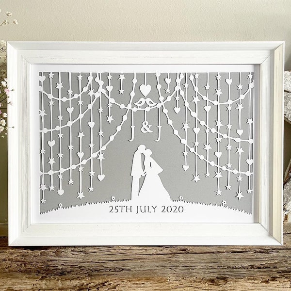 Papercut - Etsy