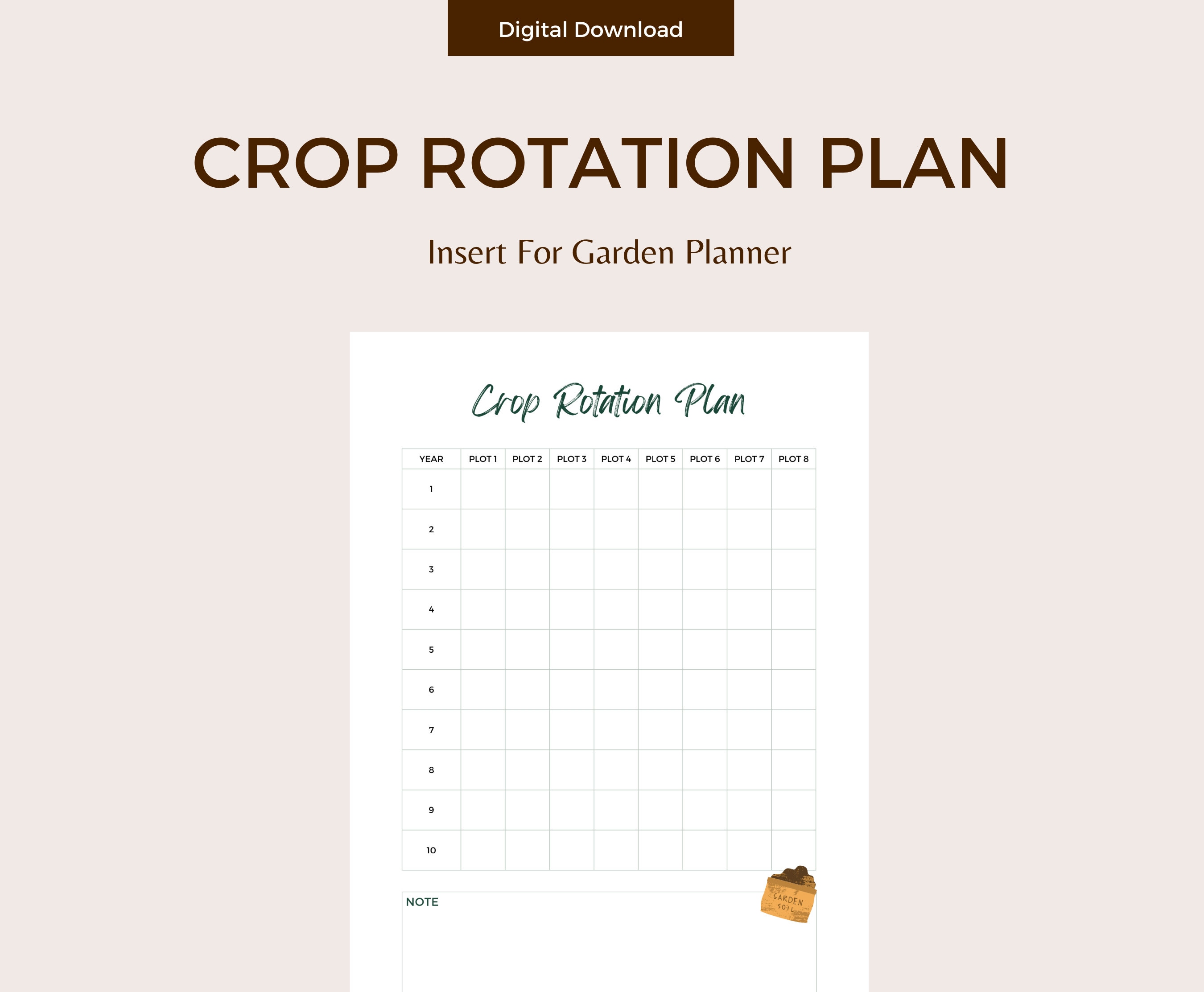 Crop Rotation Chart
