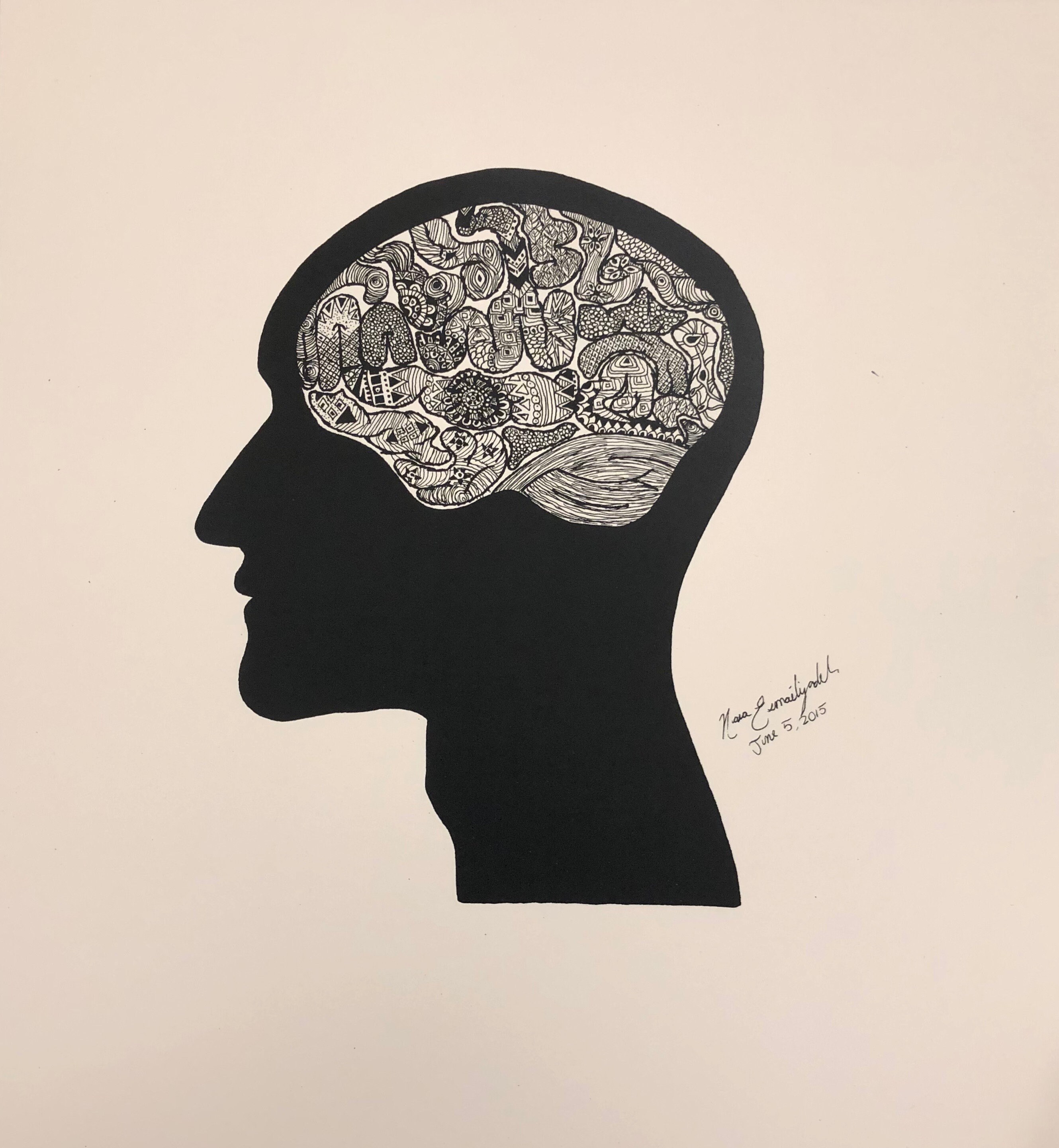 Abstract Brain Drawing Print - Etsy