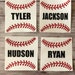 Personalized Baseball Stitches Decal: Vinyl Name & Number Sticker - Etsy