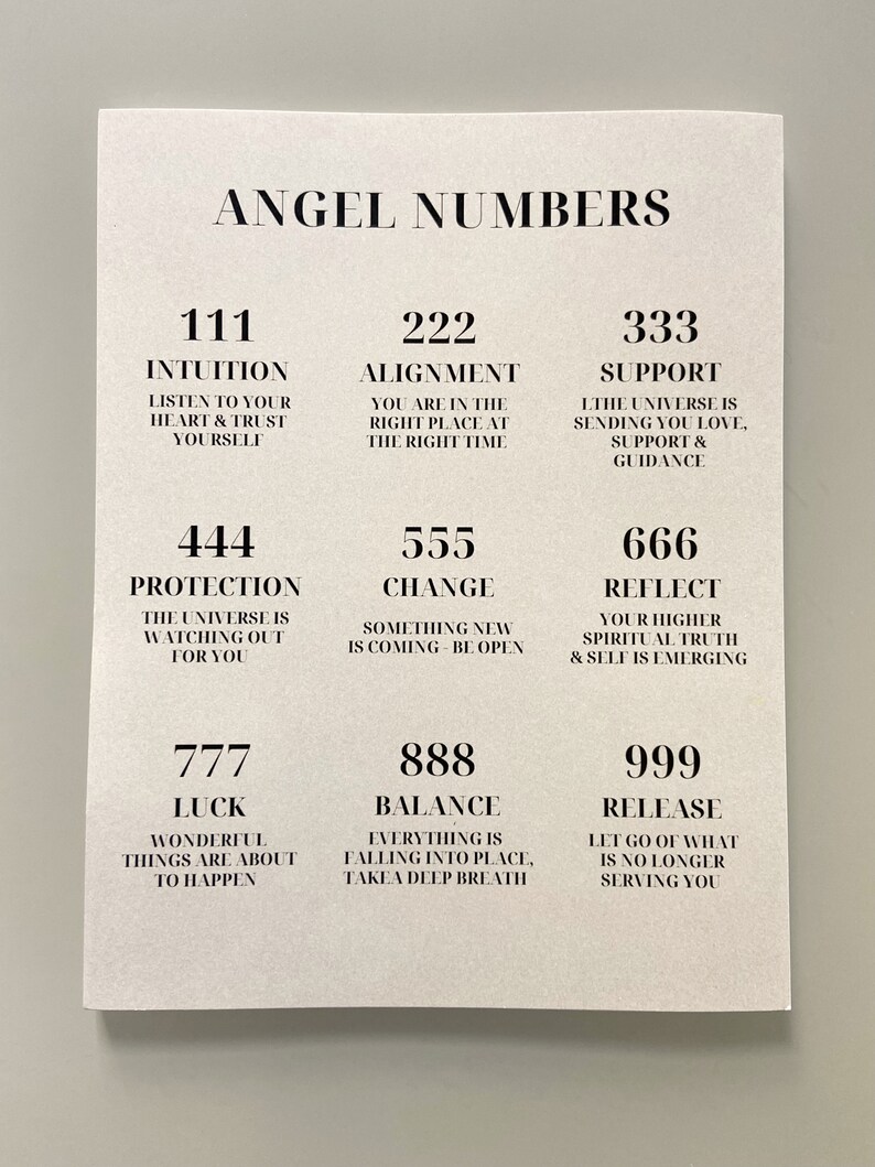 ANGEL NUMBERS PRINT New Angel Numbers Poster Prints - Etsy