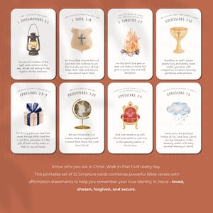 Identity in Christ Scripture Cards – 32 Bible Verse for Christian Kids ...
