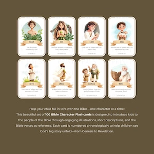 100 Bible Character Flashcards: Christian Education for Kids ...