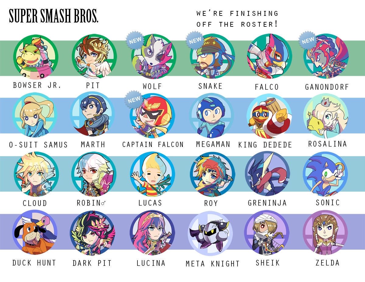Super Smash Bros Pinback Buttons - Etsy