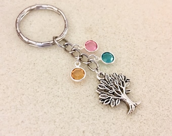 Tree of Life Keychain - Etsy