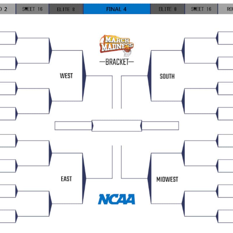 Ncaa March Madness Poster - Etsy