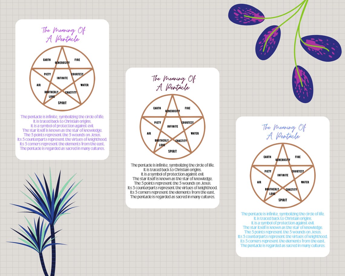 The Meaning of A Pentacle Digital Printable - Etsy