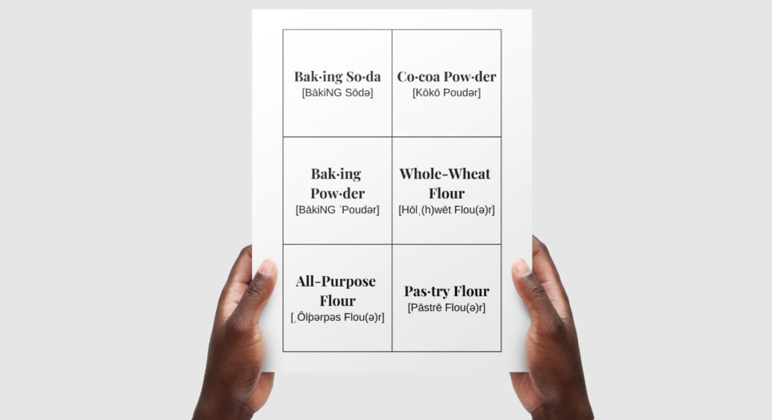 Digital Printable Canister Labels, Kitchen Labels, Pantry Labels - Etsy