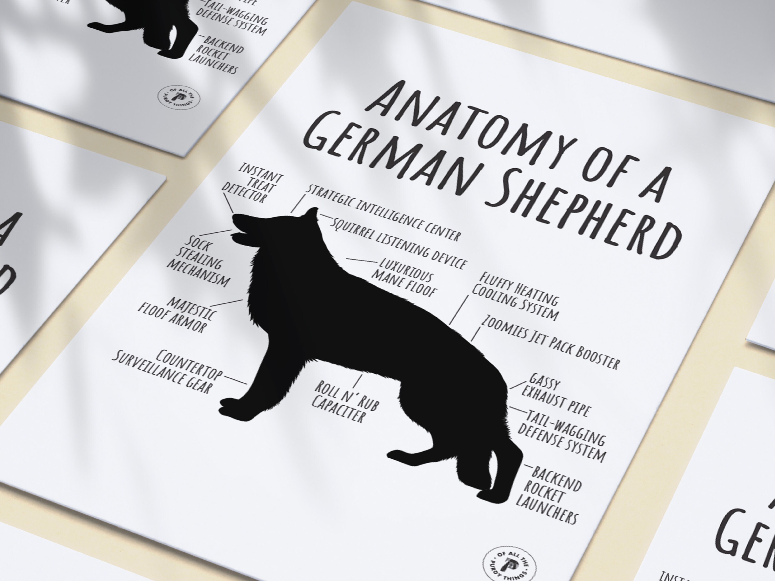 Digital Download, Anatomy of a German Shepherd Sign, 8x10, German ...