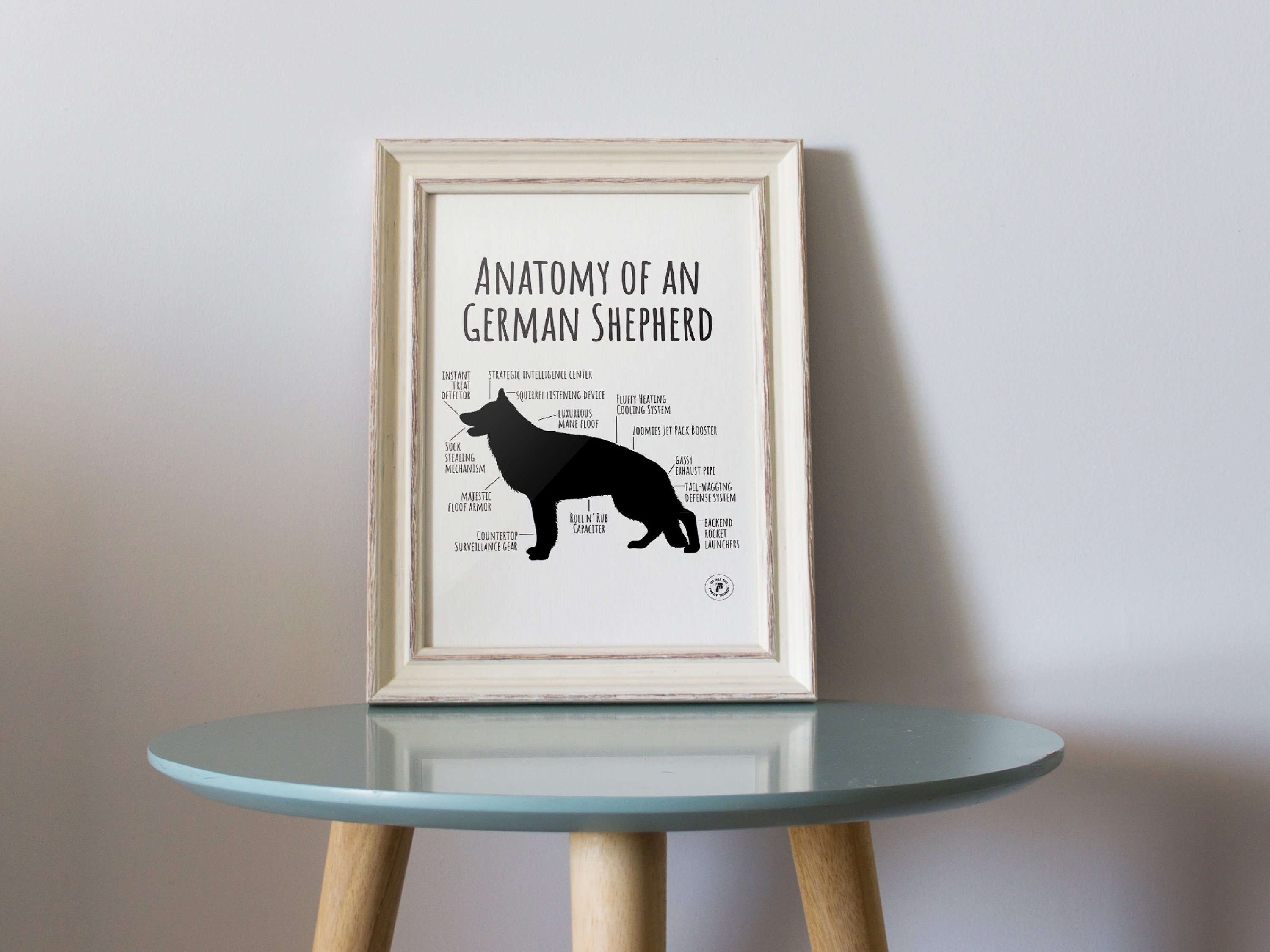 Digital Download, Anatomy of a German Shepherd Sign, 8x10, German ...