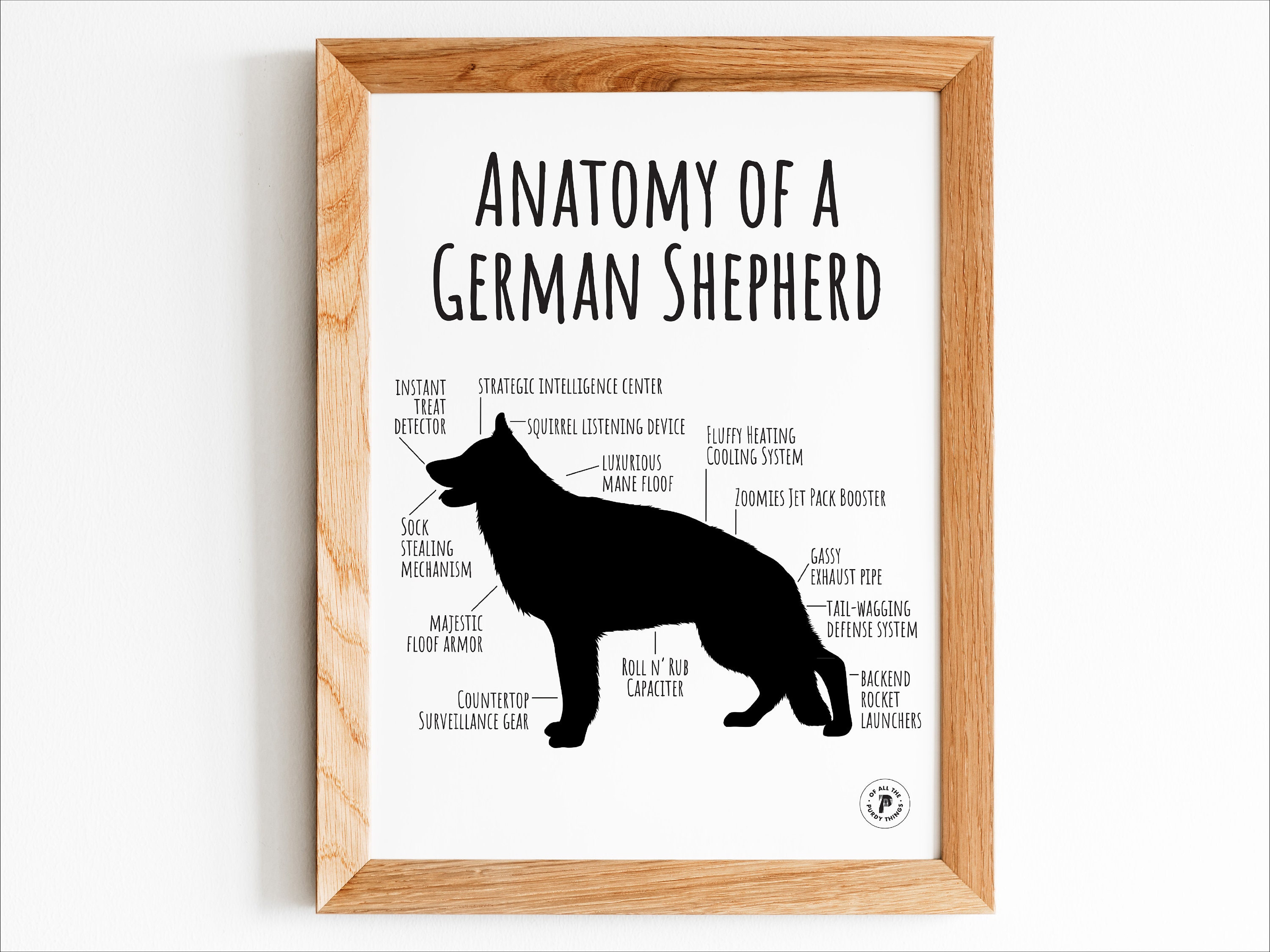 Digital Download, Anatomy of a German Shepherd Sign, 8x10, German ...