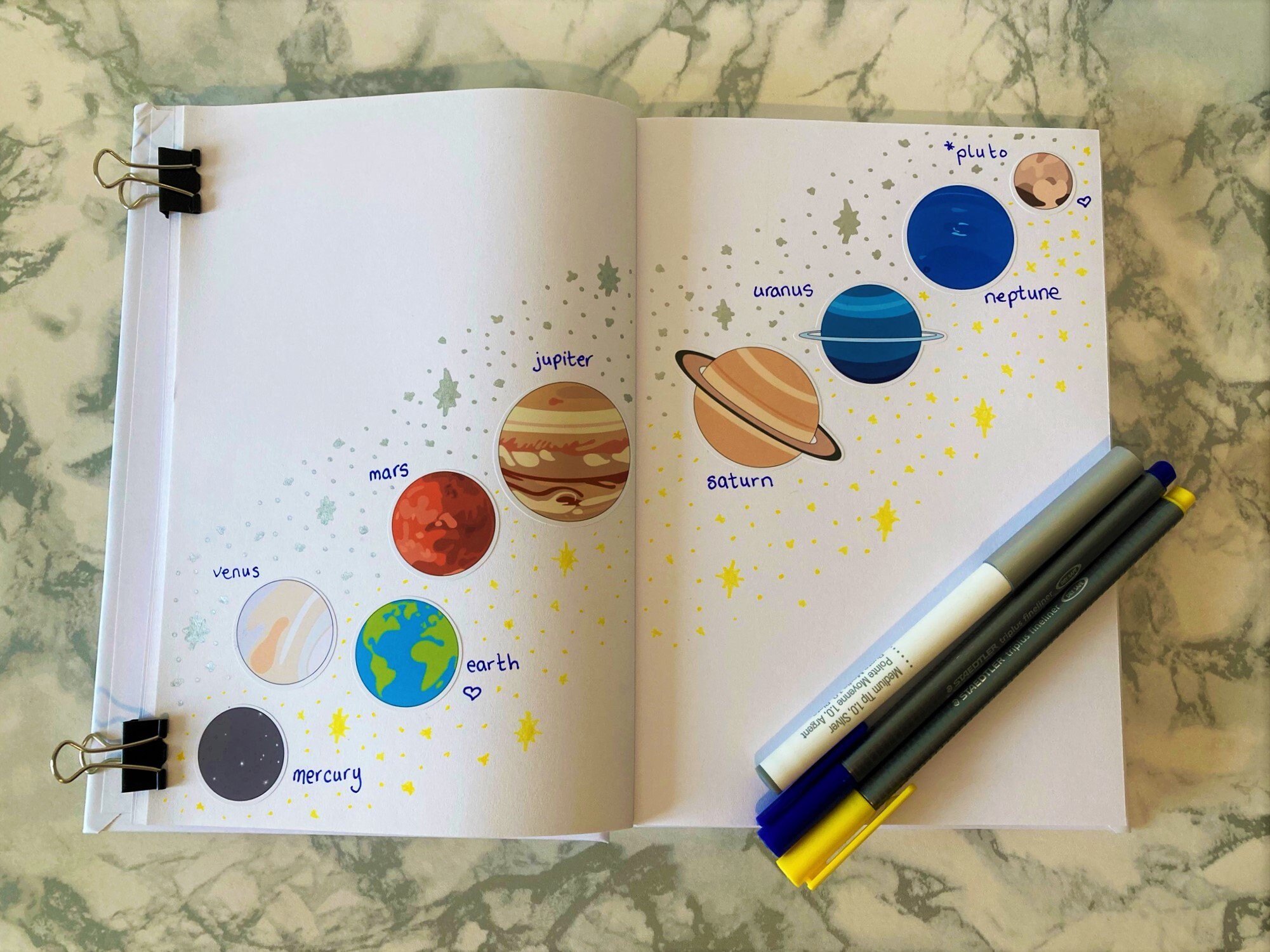 Planets Sticker Pack Bullet Journal Planner and Diary - Etsy UK