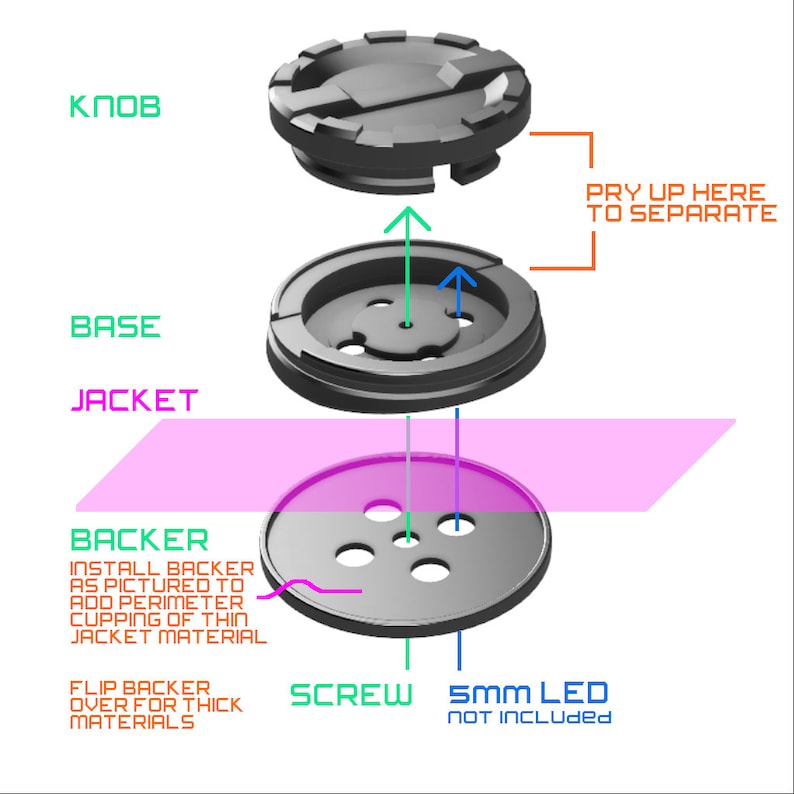 Cyberpunk Jacket Tech - Dial / 3D Printable STL Files - Etsy