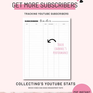 Youtube Planner Printable, Vlog and Video Organizer, Weekly Youtube ...