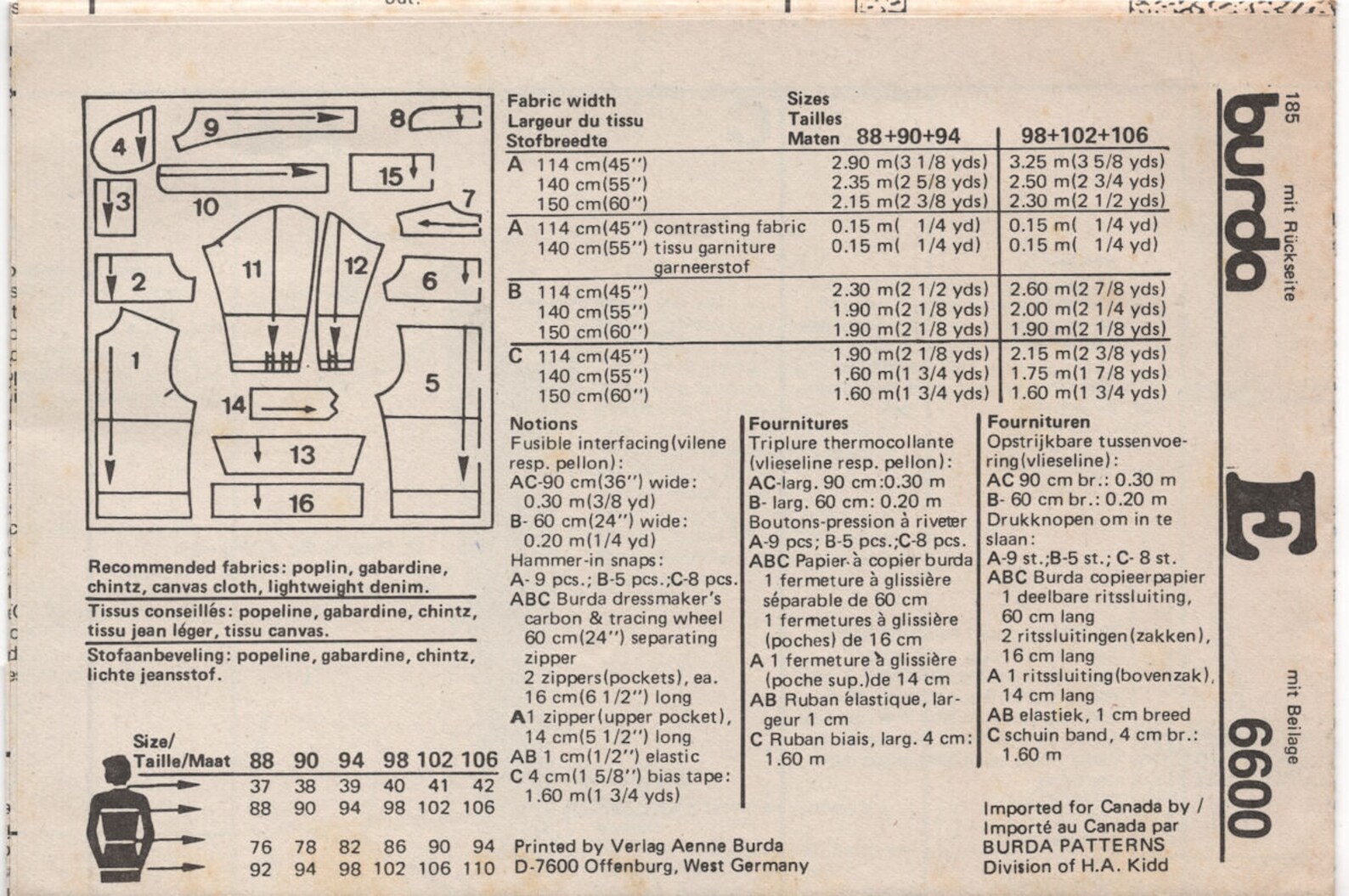 Burda 6600 Men's Bomber Jackets or Vest Uncut Factory - Etsy