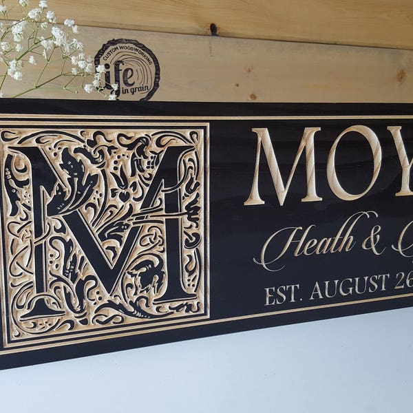Family Name Plaque - Etsy