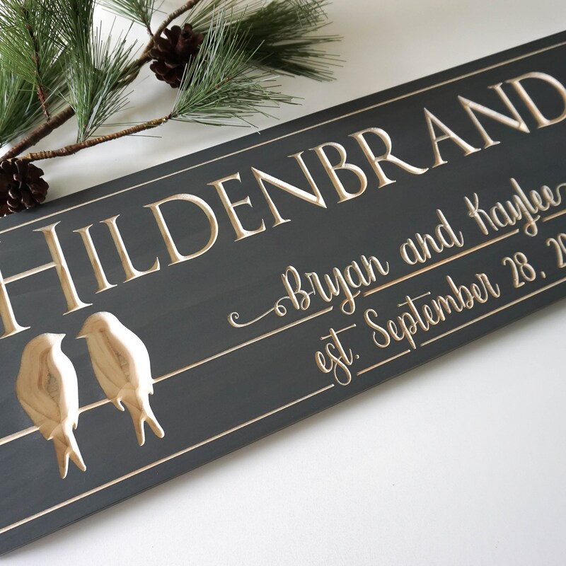 Established Sign - Etsy